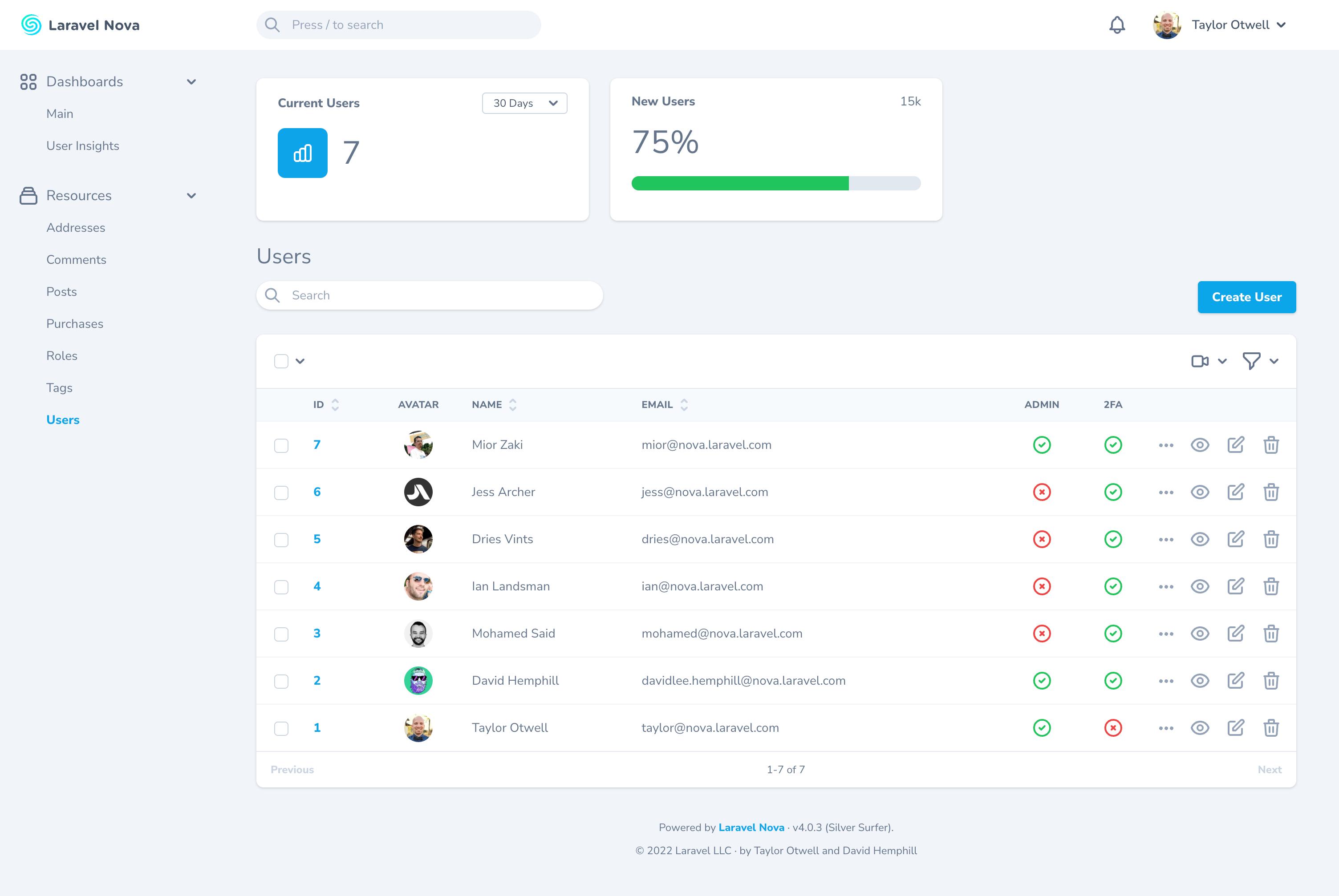 8 Best Laravel Admin Panel Packages For Your Back Office System Blog 